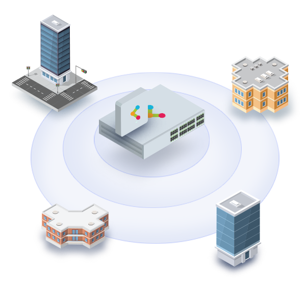 D-Link Nuclias Connect is our Network Management Solution
